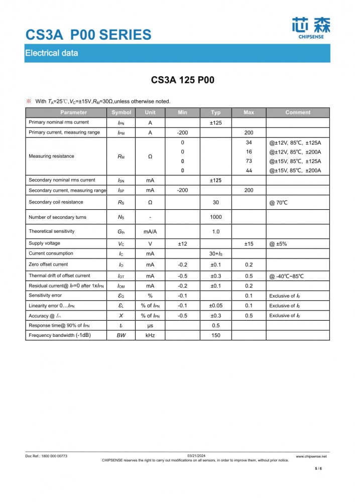 CS3A P00 datasheet page 5