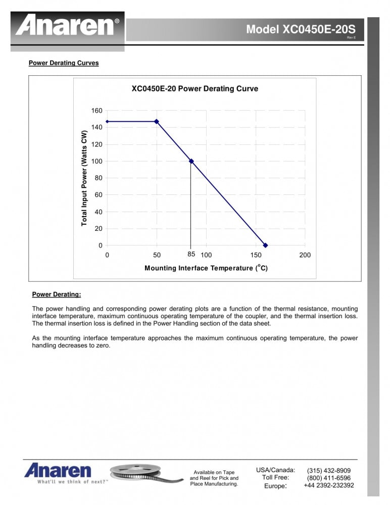 XC0450E-20S datasheet page 3