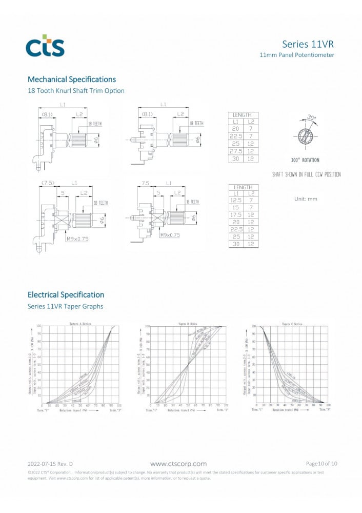 CTS 11VR datasheet page 10