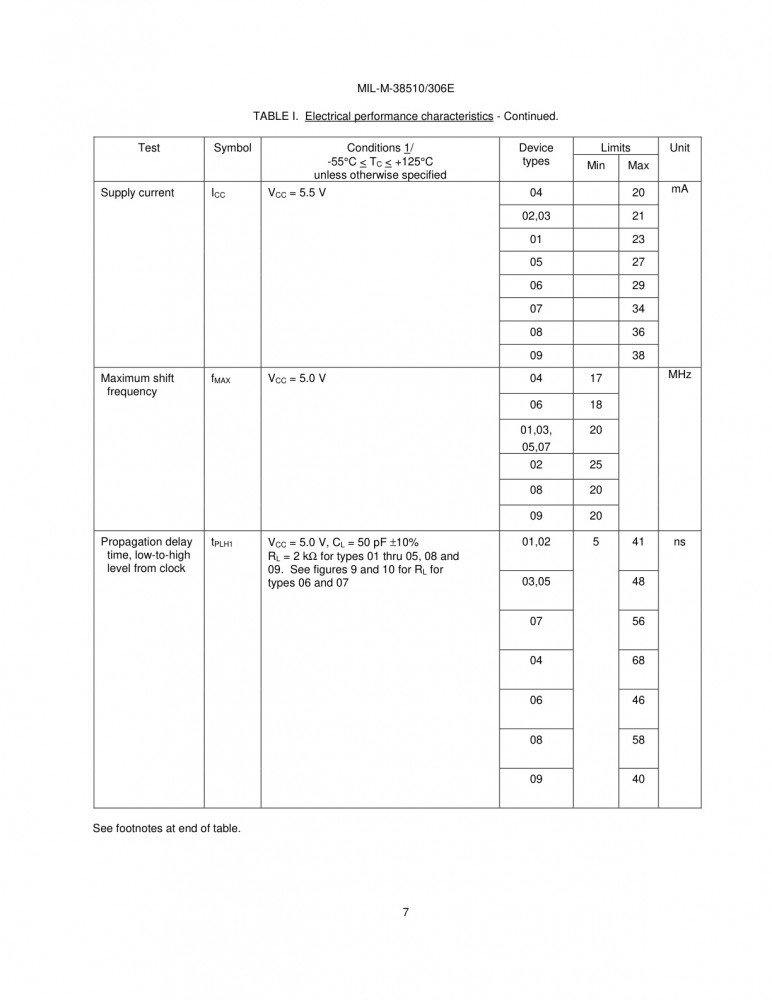 54LS96/BEA technical document page 8