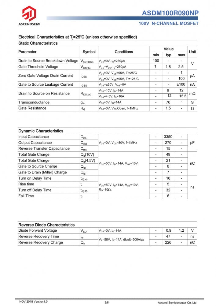 ASDM100R090NP-T datasheet page 2