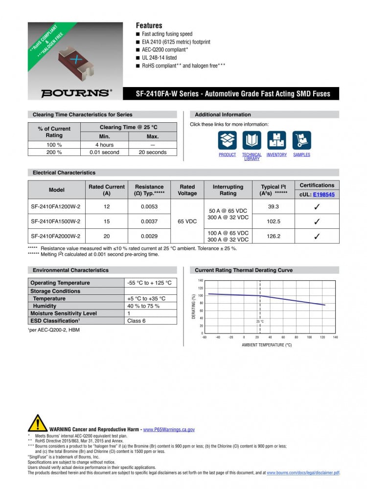 BOURNS SF-2410FA-W datasheet page 1
