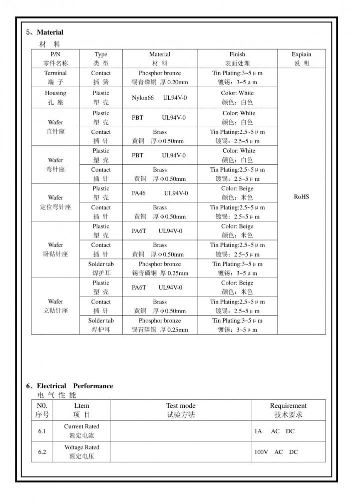 HY-4AWT approval specification page 4
