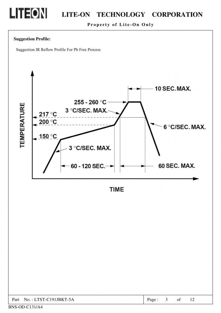 LTST-C191TBKT-5A datasheet page 4