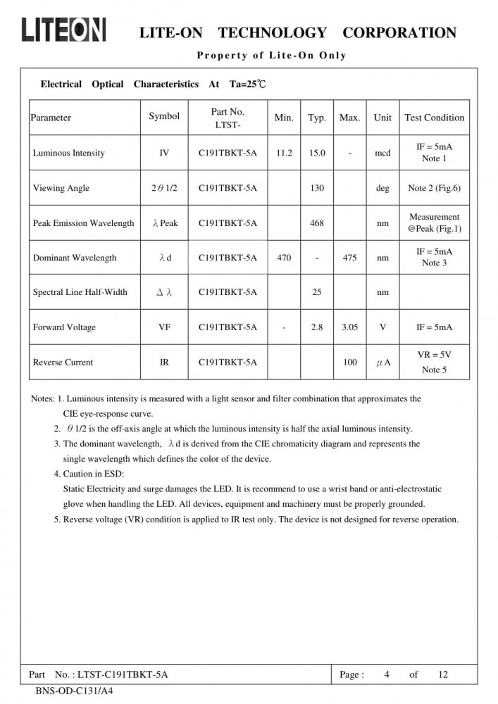 LTST-C191TBKT-5A datasheet page 5