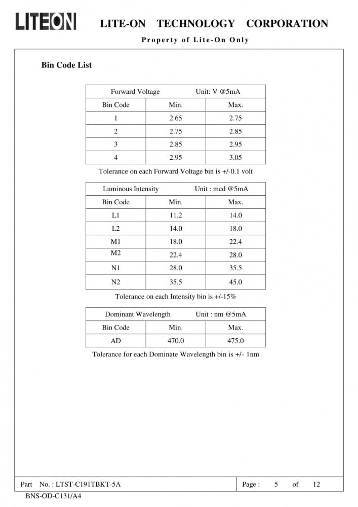 LTST-C191TBKT-5A datasheet page 6