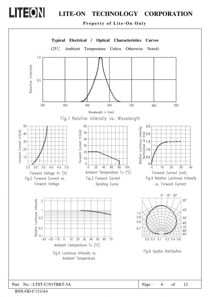 LTST-C191TBKT-5A datasheet page 7