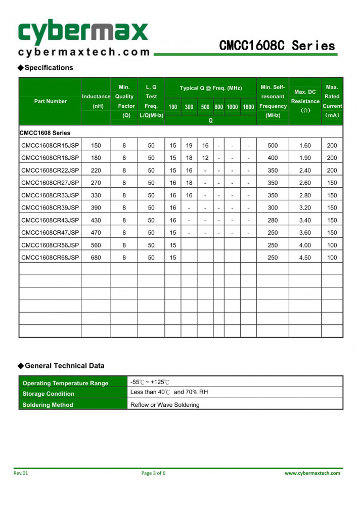 Cybermax CMCC1608 datasheet page 3