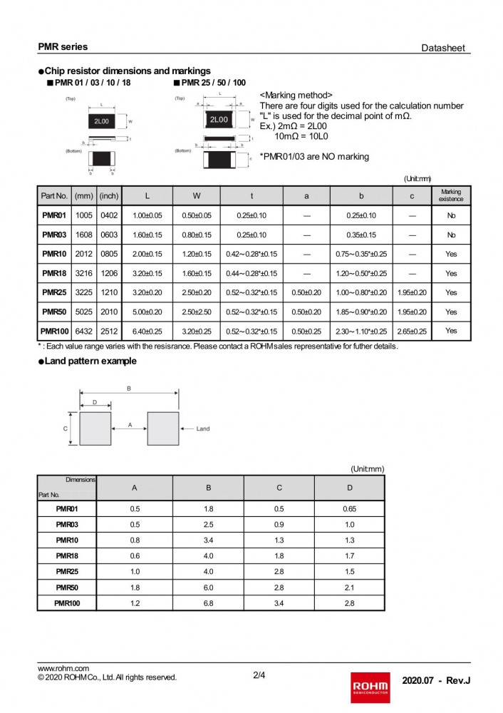 ROHM PMR series datasheet page 2