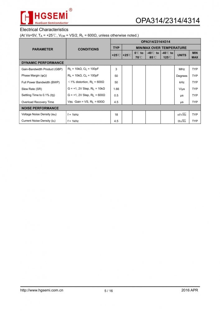 OPA2314MM/TR technical document page 5