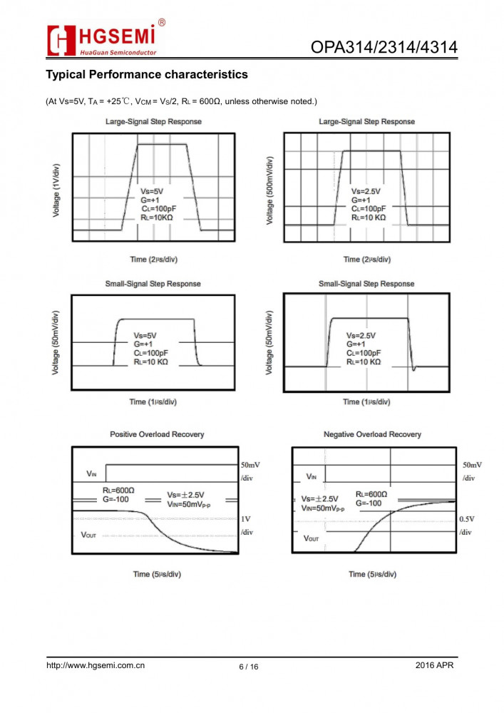 OPA2314MM/TR technical document page 6