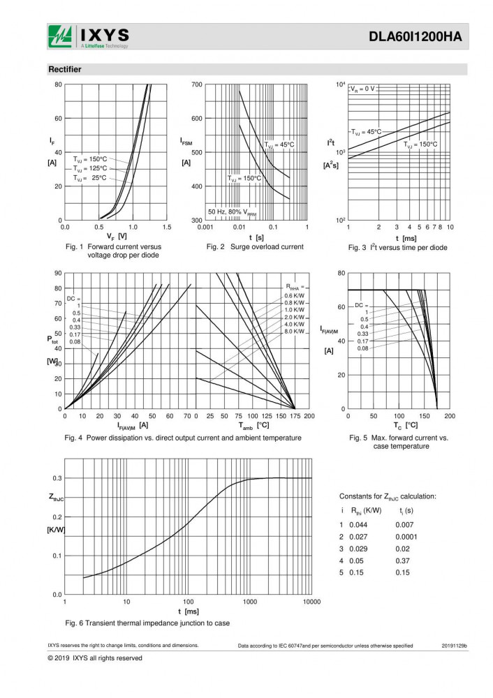 DLA60I1200HA datasheet page 5
