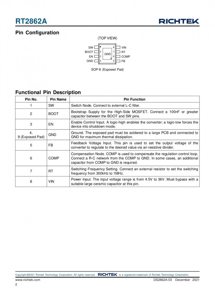 RT2862A datasheet page 2