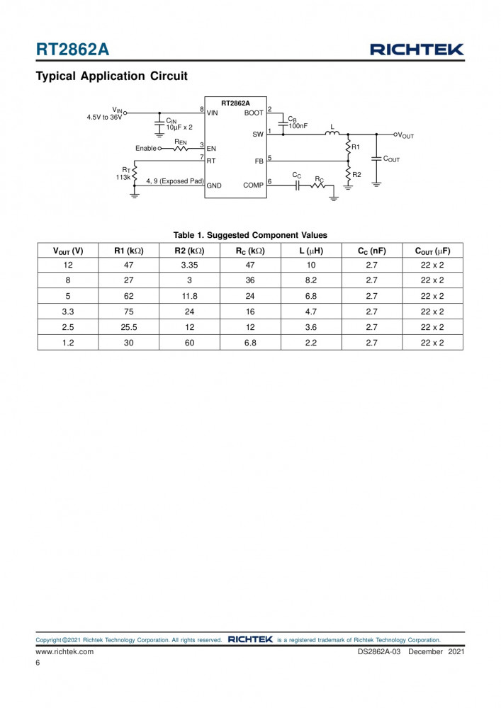 RT2862A datasheet page 6
