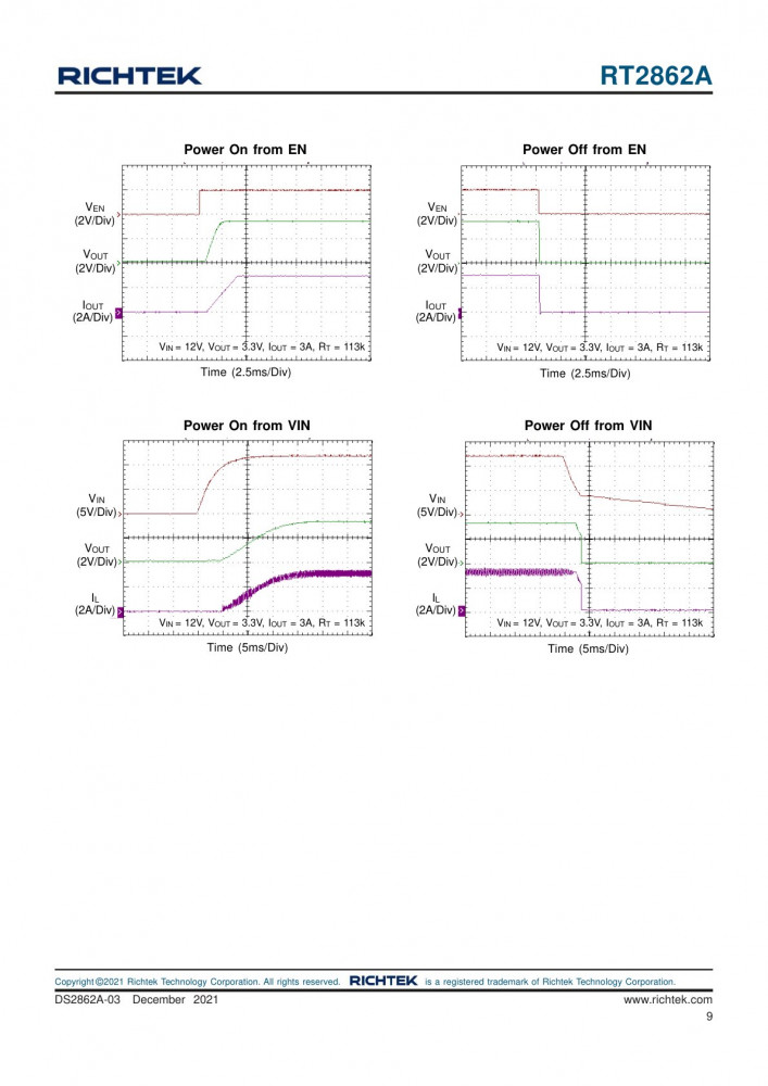 RT2862A datasheet page 9
