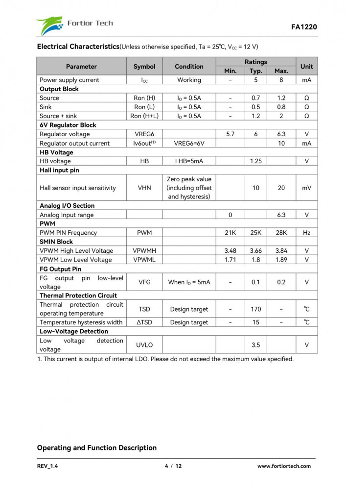 FA1220H datasheet page 4