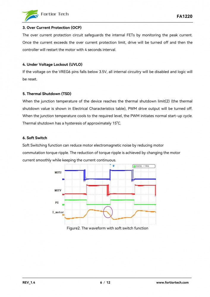 FA1220H datasheet page 6
