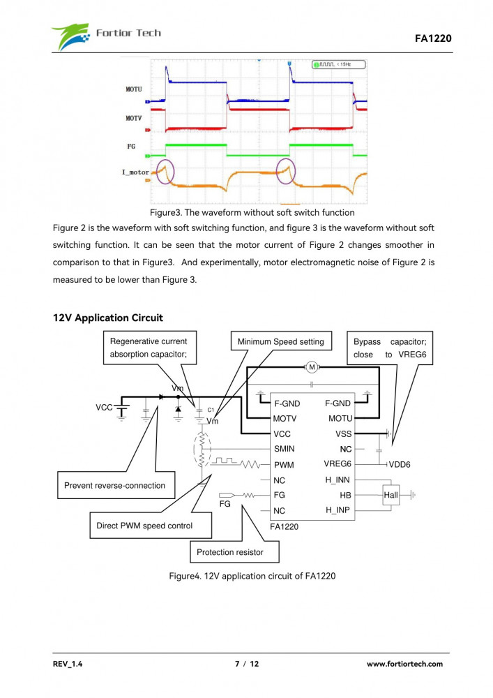 FA1220H datasheet page 7