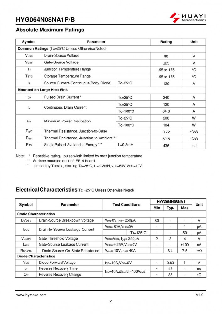 HYG064N08NA1B datasheet page 2