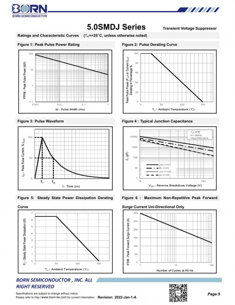 5.0SMDJ43CA datasheet page 5