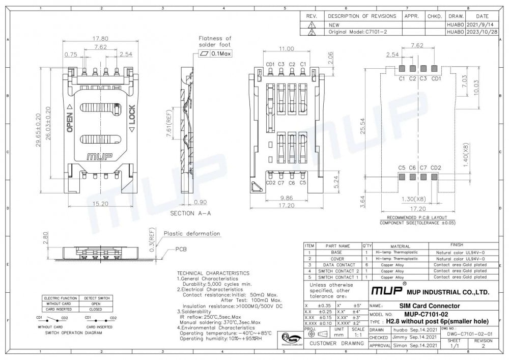 MUP C7101-02 technical document page