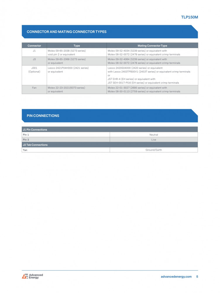 Artesyn TLP150 datasheet page 5