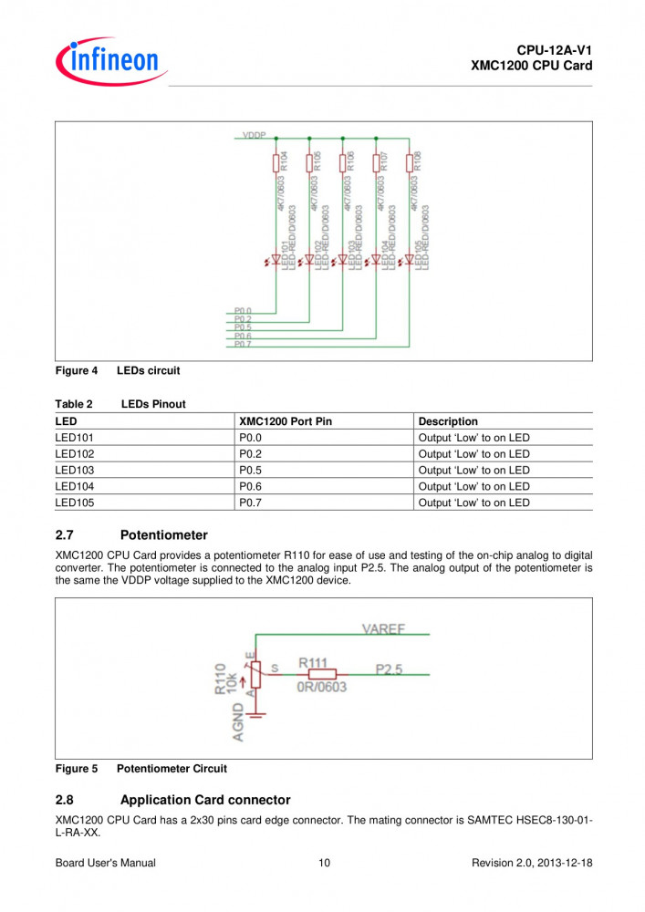 XMC1200 CPU Card manual page 10