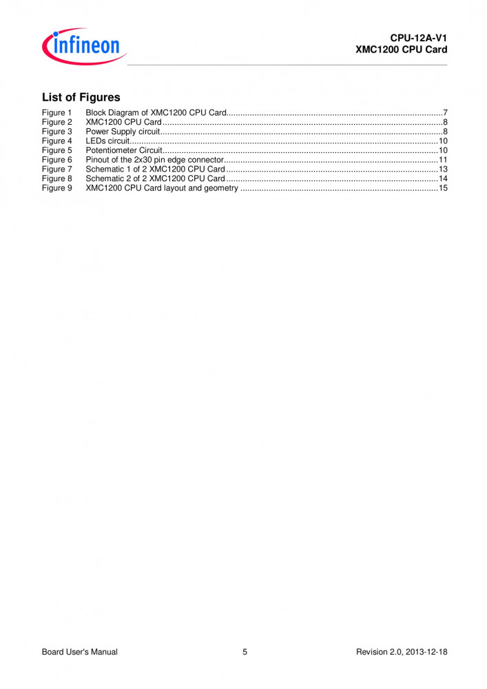 XMC1200 CPU Card manual page 5