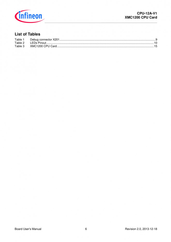 XMC1200 CPU Card manual page 6
