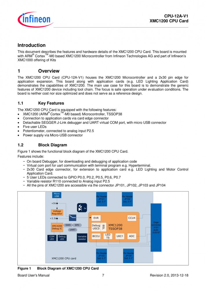 XMC1200 CPU Card manual page 7