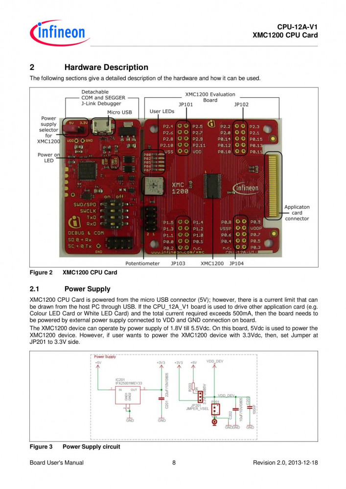 XMC1200 CPU Card manual page 8