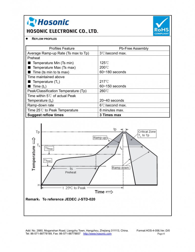 HOSONIC E3SB27E0X0012E specification page 6