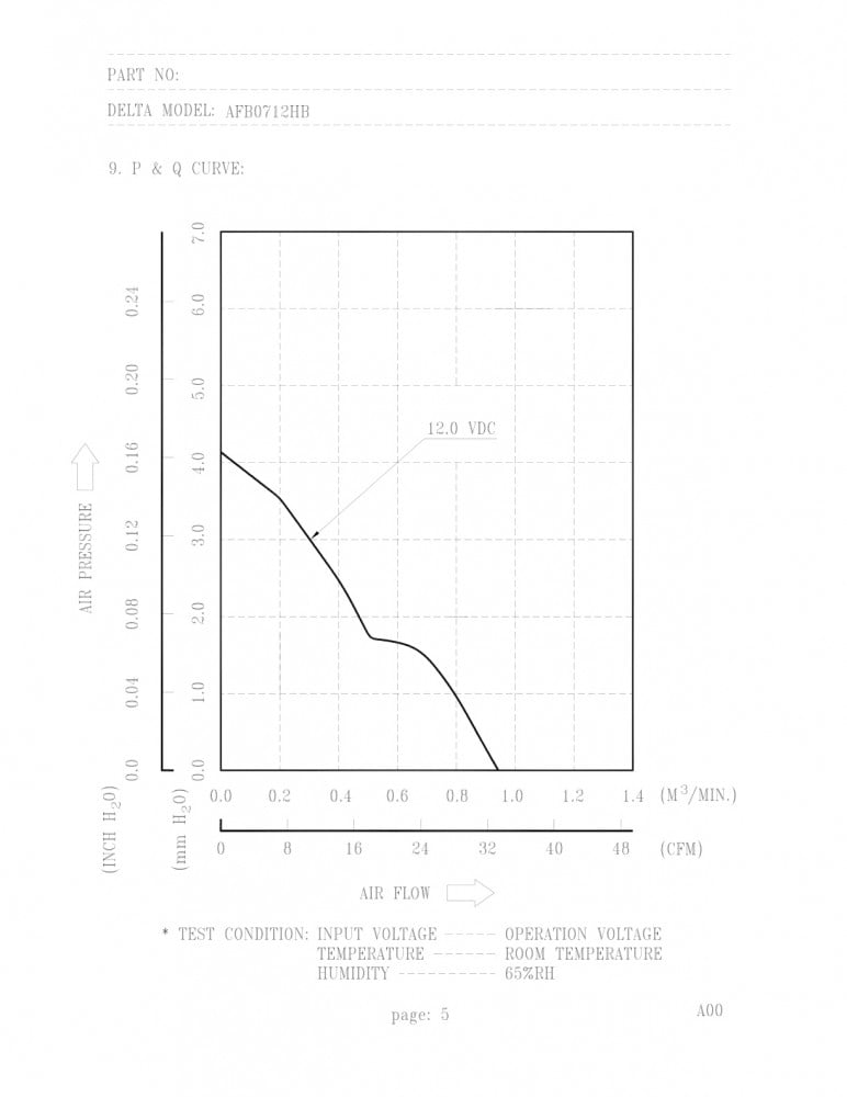AFB0712HB approval specification page 5