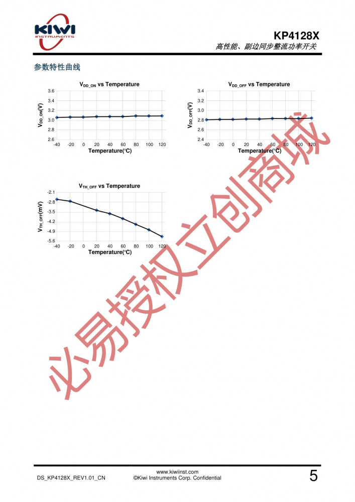 KP41282SGA datasheet page 5