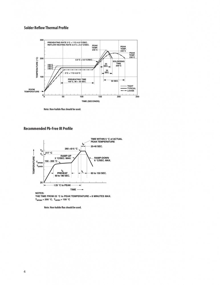 HCPL-T250 datasheet page 4