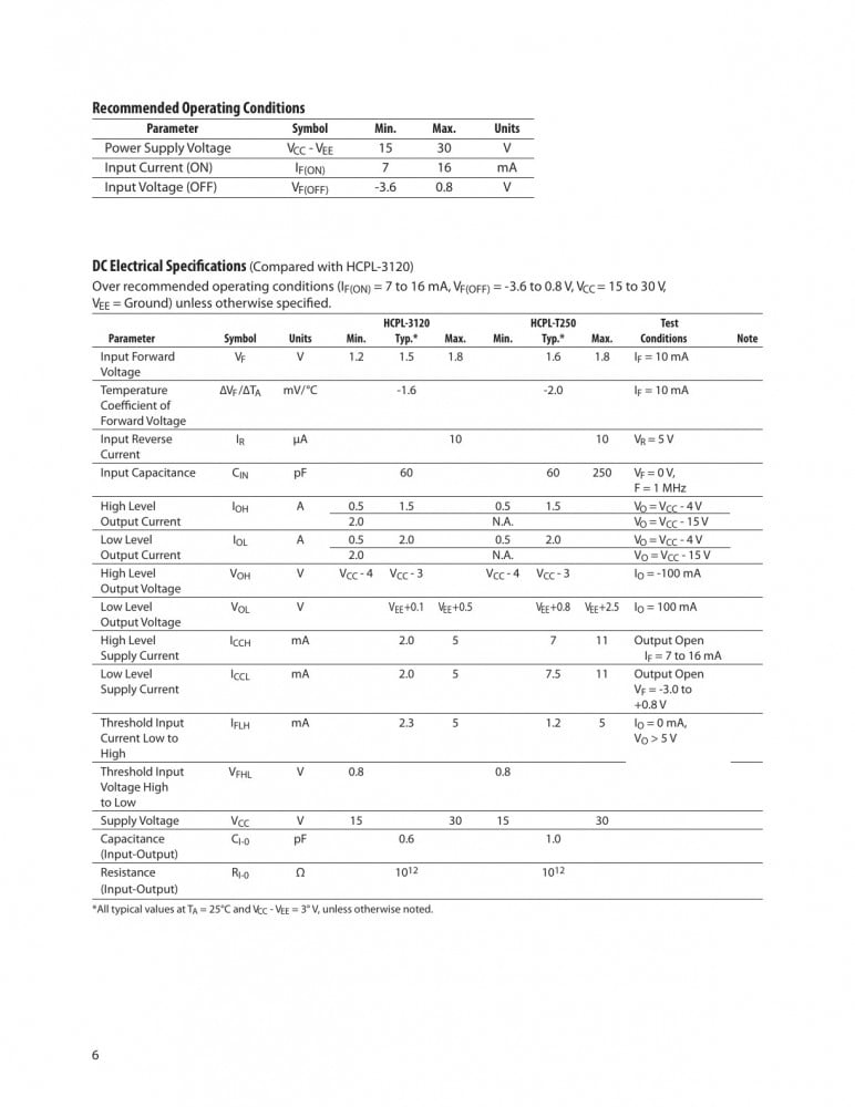 HCPL-T250 datasheet page 6
