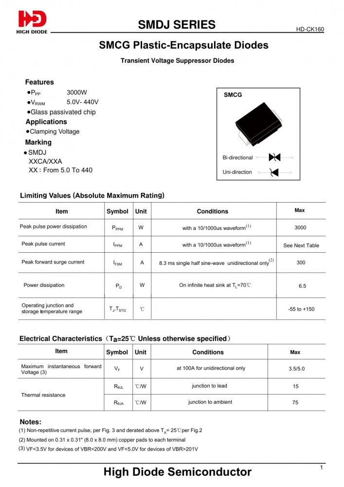 High Diode SMDJ series datasheet page 1