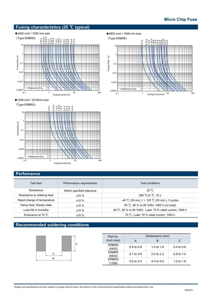 ERB micro chip fuse document page 3