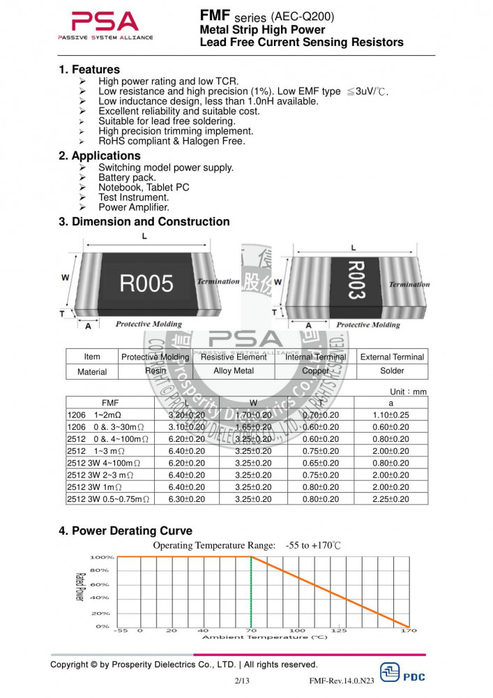 PSA FMF series specification page 3