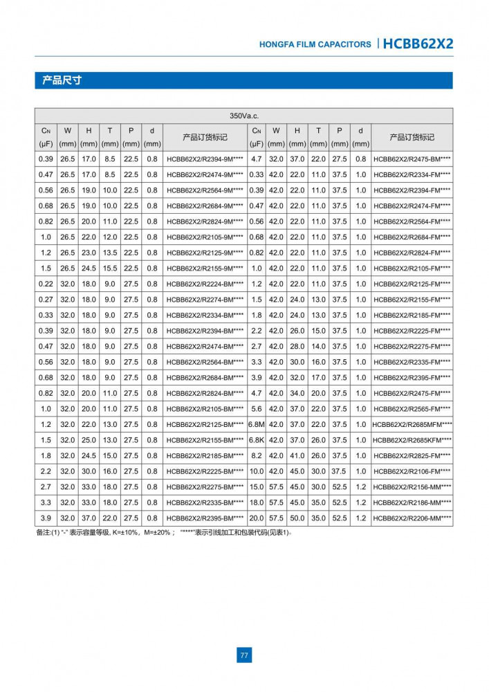 HCBB62X2 datasheet page 6