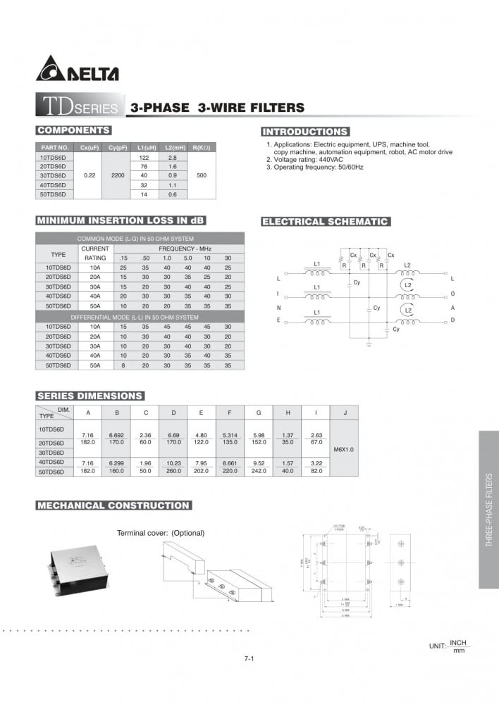 DELTA 50TDS6D technical datasheet page