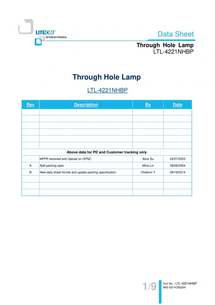 LTL-4221NHBP datasheet page 1