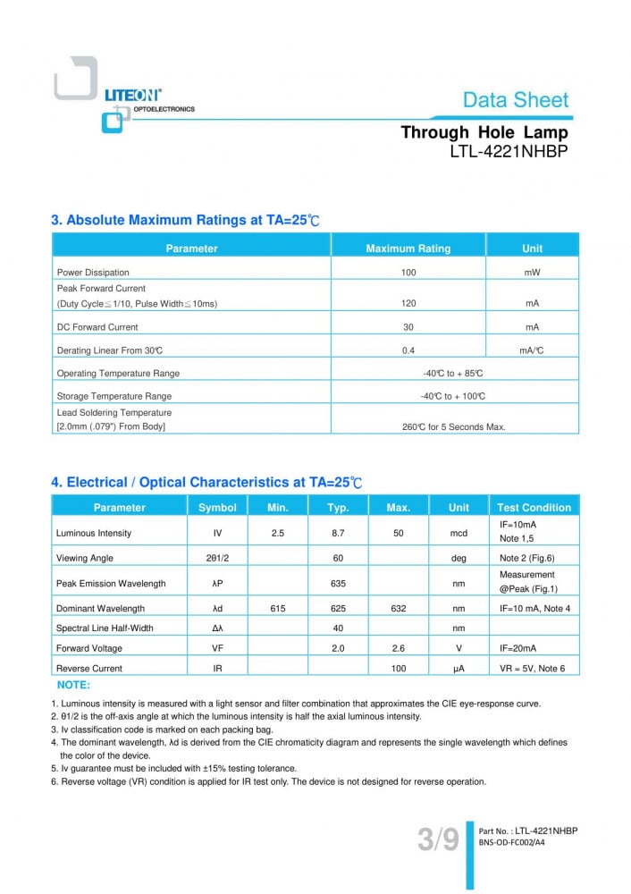 LTL-4221NHBP datasheet page 3
