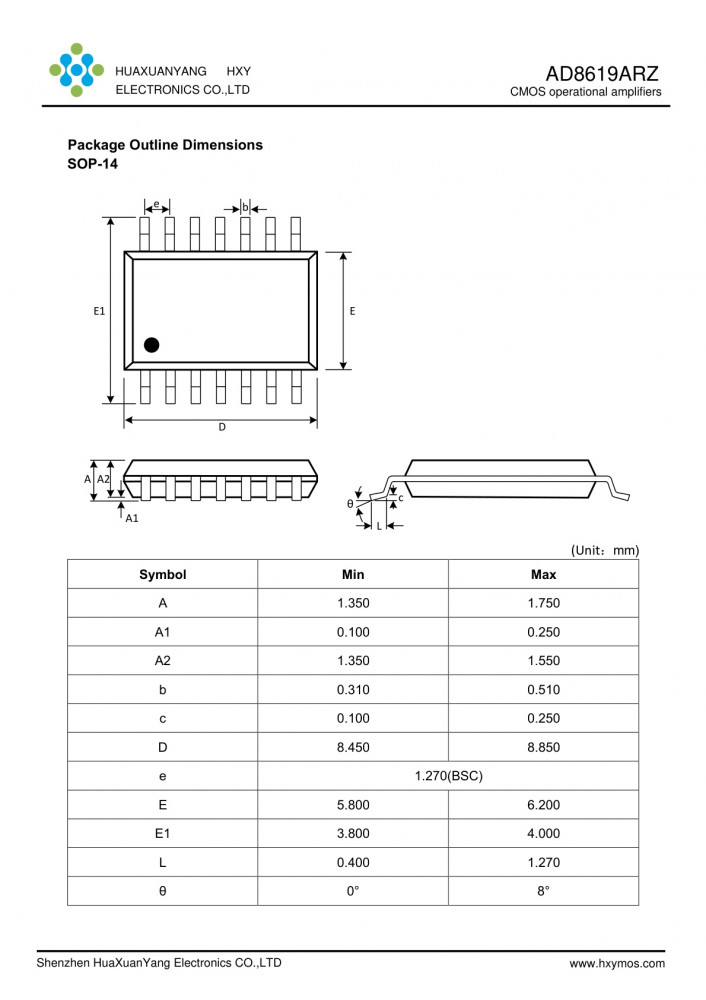 AD8619ARZ-HXY datasheet page 10