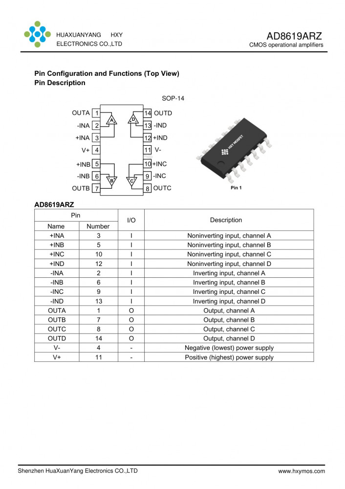 AD8619ARZ-HXY datasheet page 2