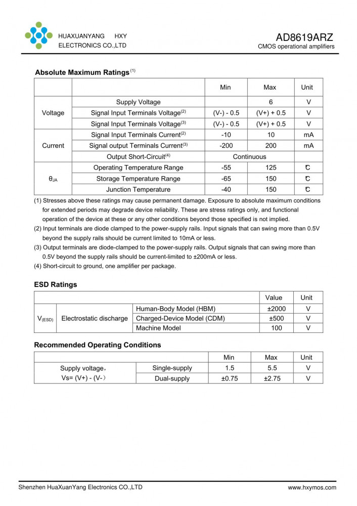 AD8619ARZ-HXY datasheet page 3