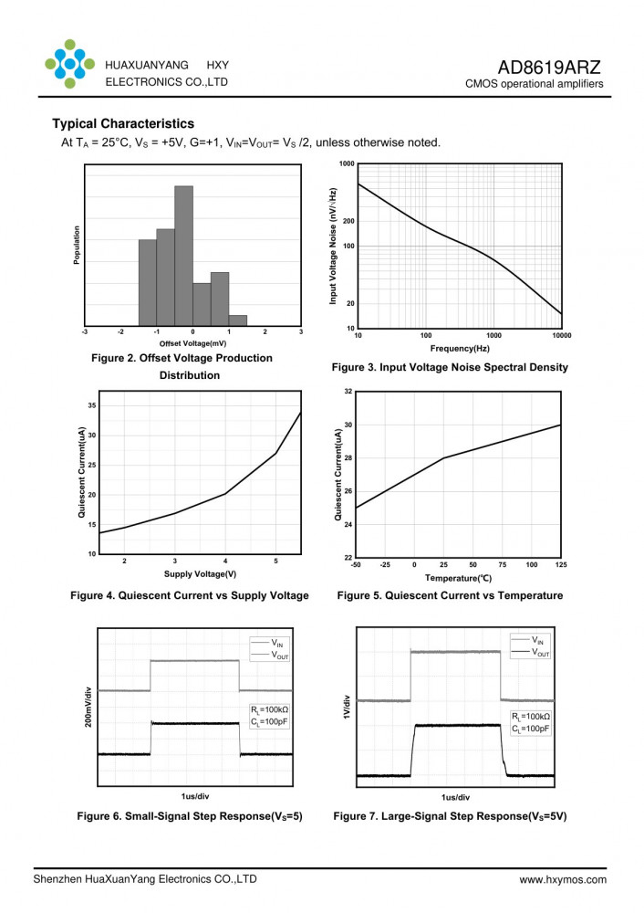 AD8619ARZ-HXY datasheet page 6
