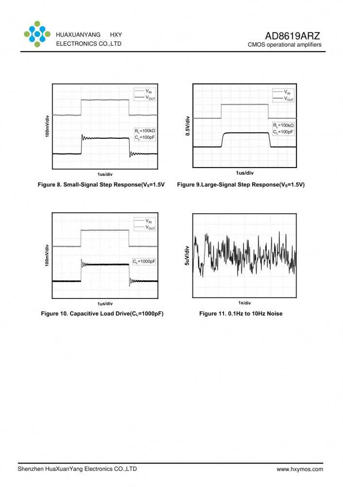 AD8619ARZ-HXY datasheet page 7