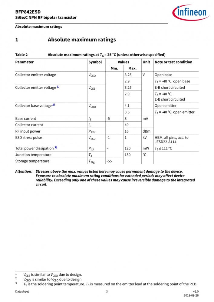 BFP842ESD datasheet page 3