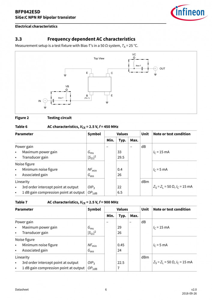 BFP842ESD datasheet page 6